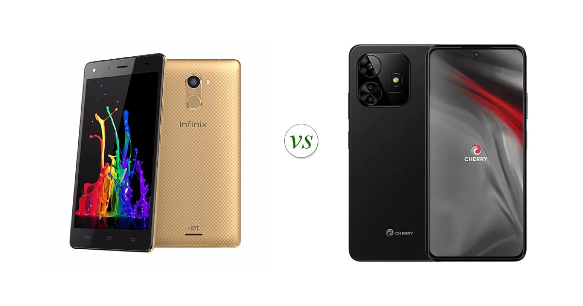 Infinix Mobile Hot 4 Pro vs Cherry Aqua S11 Pro: Side by Side Specs ...