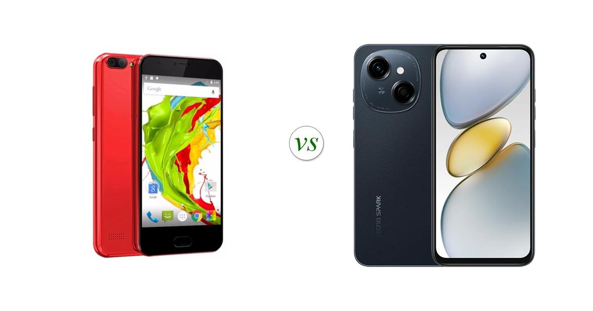 Firefly Mobile Aurii Razor vs TECNO SPARK Go 1: Side by Side Specs ...