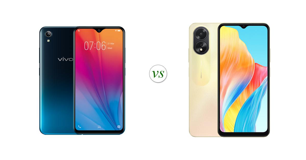 Vivo Y91C vs OPPO A38: Side by Side Specs Comparison