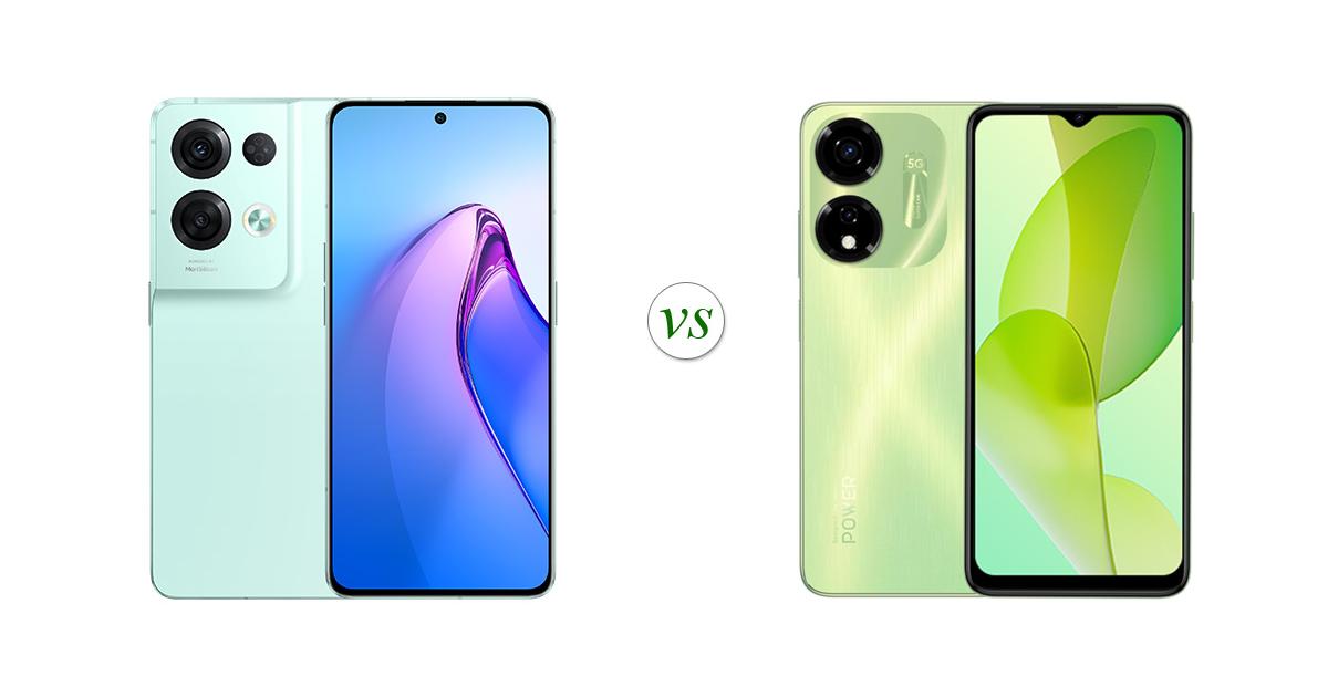 OPPO Reno8 Pro 5G vs itel P55 5G: Side by Side Specs Comparison