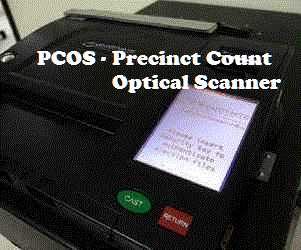 What is a PCOS Machine and How Does it Work? – Pinoy Techno Guide