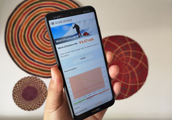 Huawei Y6 Pro 2019 Review: When "budget smartphone" doesn't mean slow ...