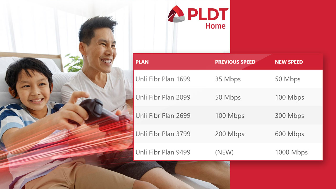 PLDT Reveals Speed Upgrades For Unli Fibr Plans Now Starting At 50Mbps
