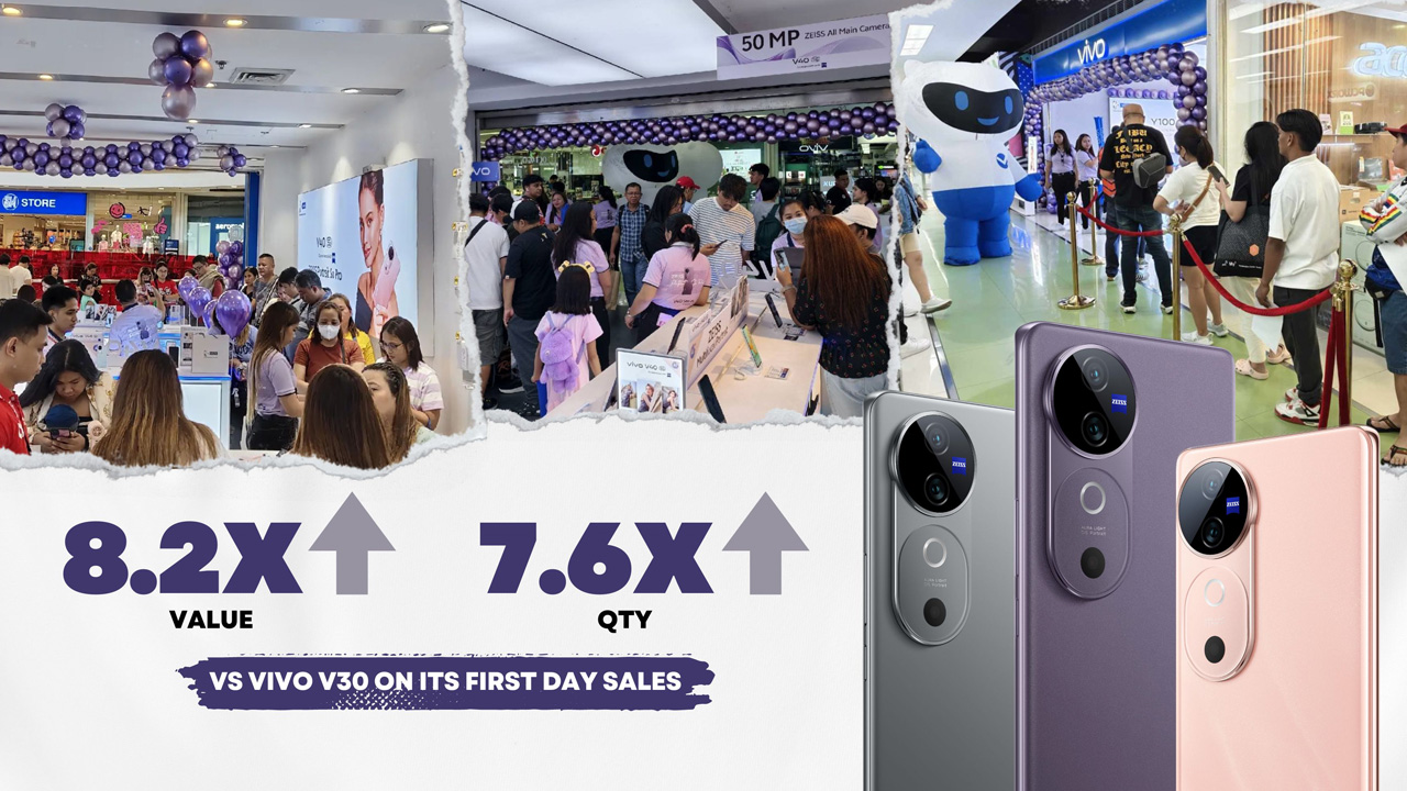 vivo V40 Breaks Sales Records with 8x Revenue Growth on Day One | Pinoy ...